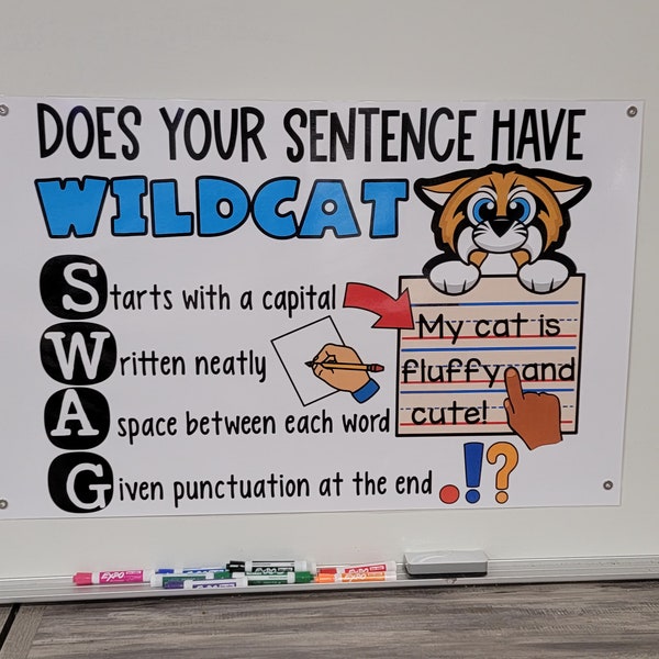 Sentence Anchor Chart - Etsy