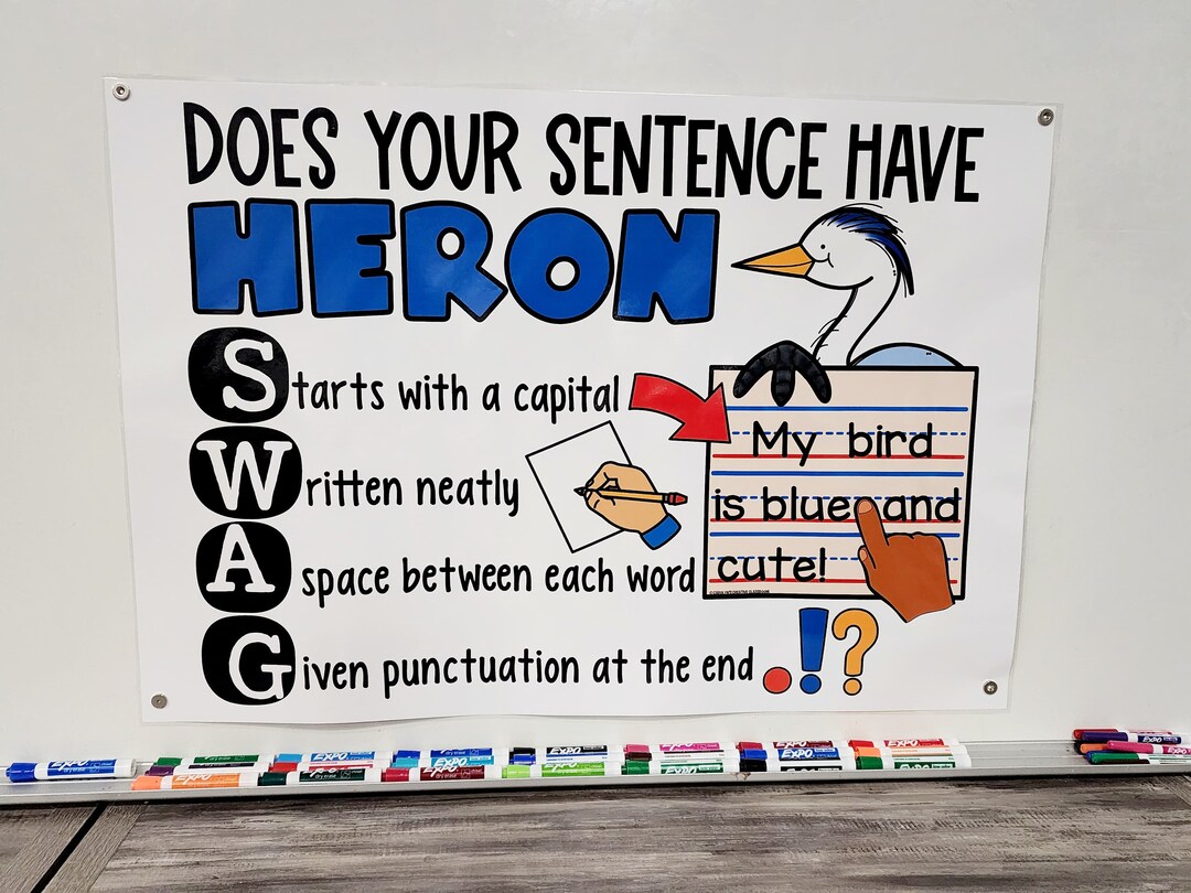 Does Your Sentence Have Fox Swag? Anchor Chart [hard Good] - Option 1 ...
