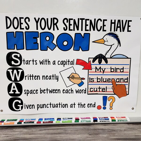 Sentence Anchor Chart - Etsy