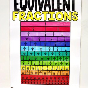 Equivalent Fractions Anchor Chart [hard Good] - Option 3 - Etsy