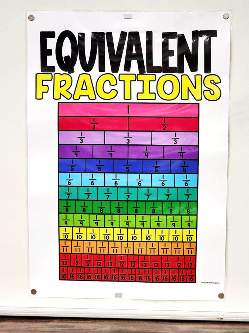 Equivalent Fractions Anchor Chart hard Good Option 3 - Etsy