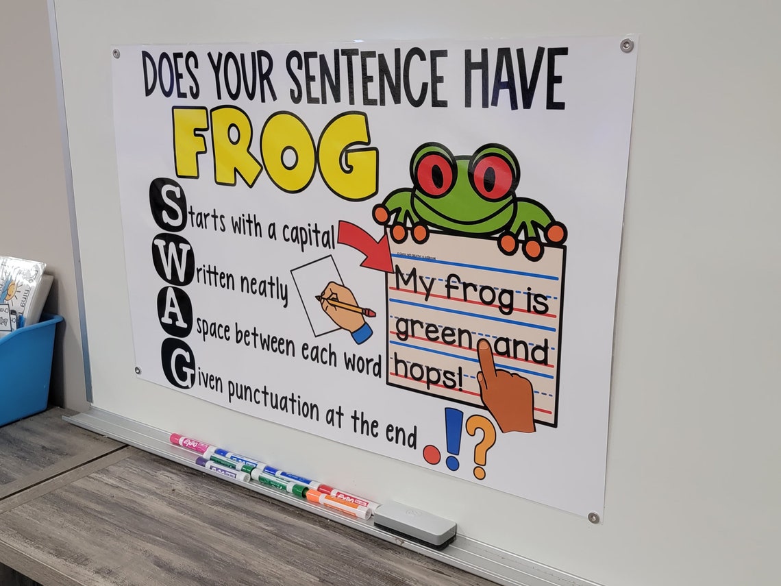 Does Your Sentence Have Frog Swag? Anchor Chart [hard Good] - Etsy