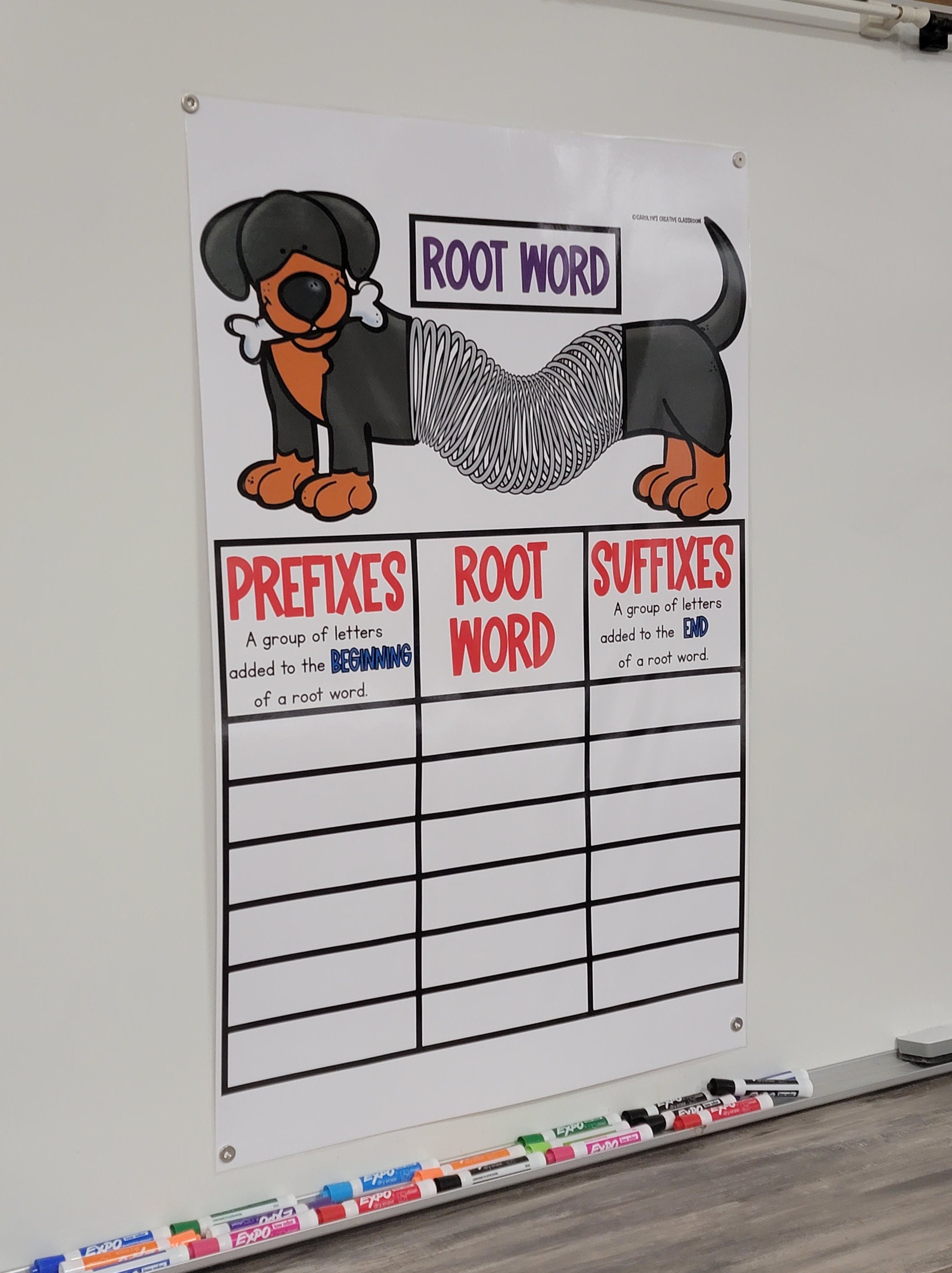 Prefix and Suffix Anchor Chart hard Good Option 2 ROOT WORD - Etsy