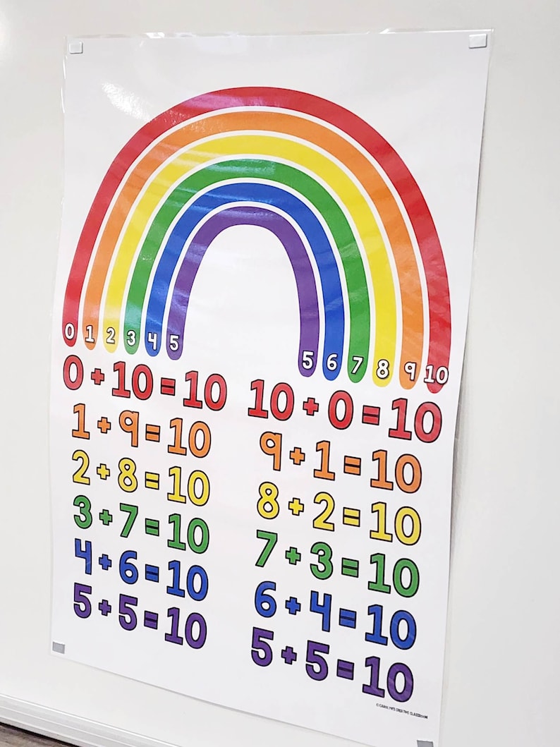 Rainbow Addition Sum of 10 Anchor Chart [hard Good] - Etsy