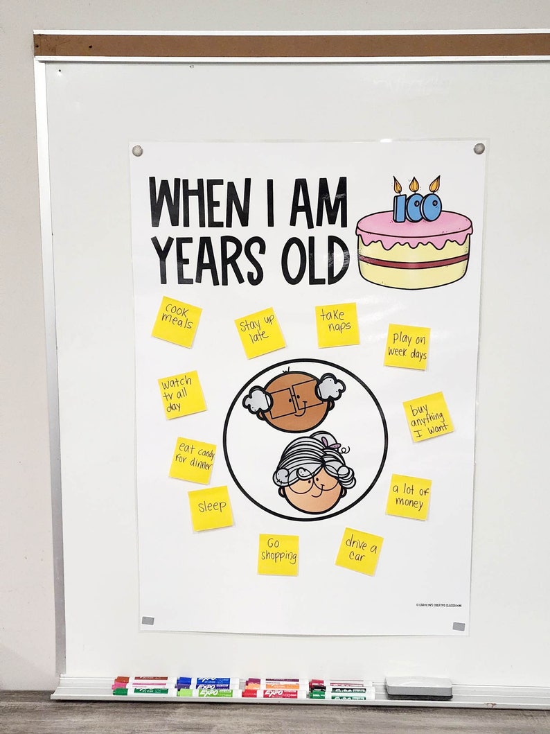 100th Day When I Am 100 Years Old... Chart Anchor Chart [hard Good ...
