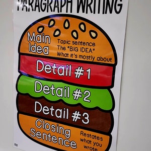 Paragraph Writing Anchor Chart [hard Good] - Option #1 - Etsy