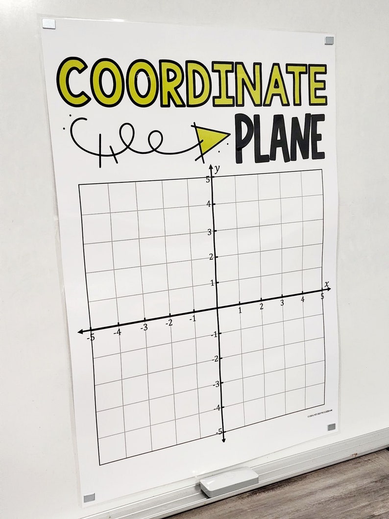 Coordinate Plane Anchor Chart [hard Good] - Option #3 - Etsy