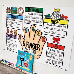 Five Finger Retell Anchor Chart [hard Good] - Option 9 - Etsy