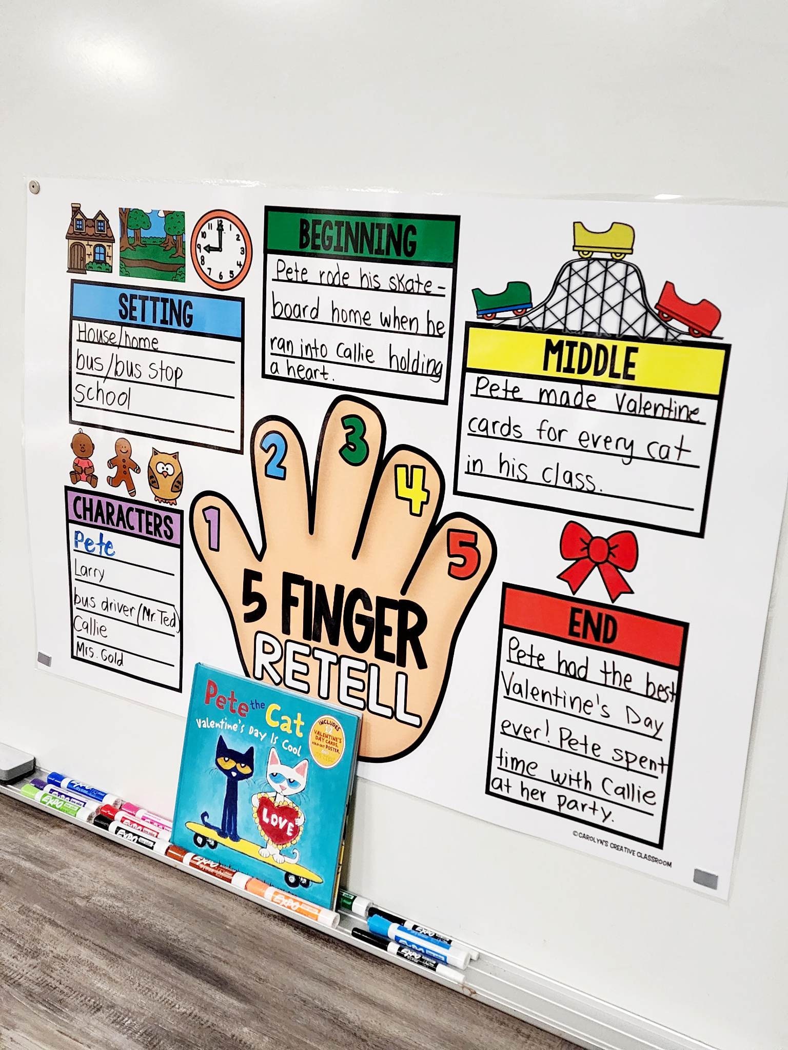 Five Finger Retell Anchor Chart [hard Good] - Option 9 - Etsy