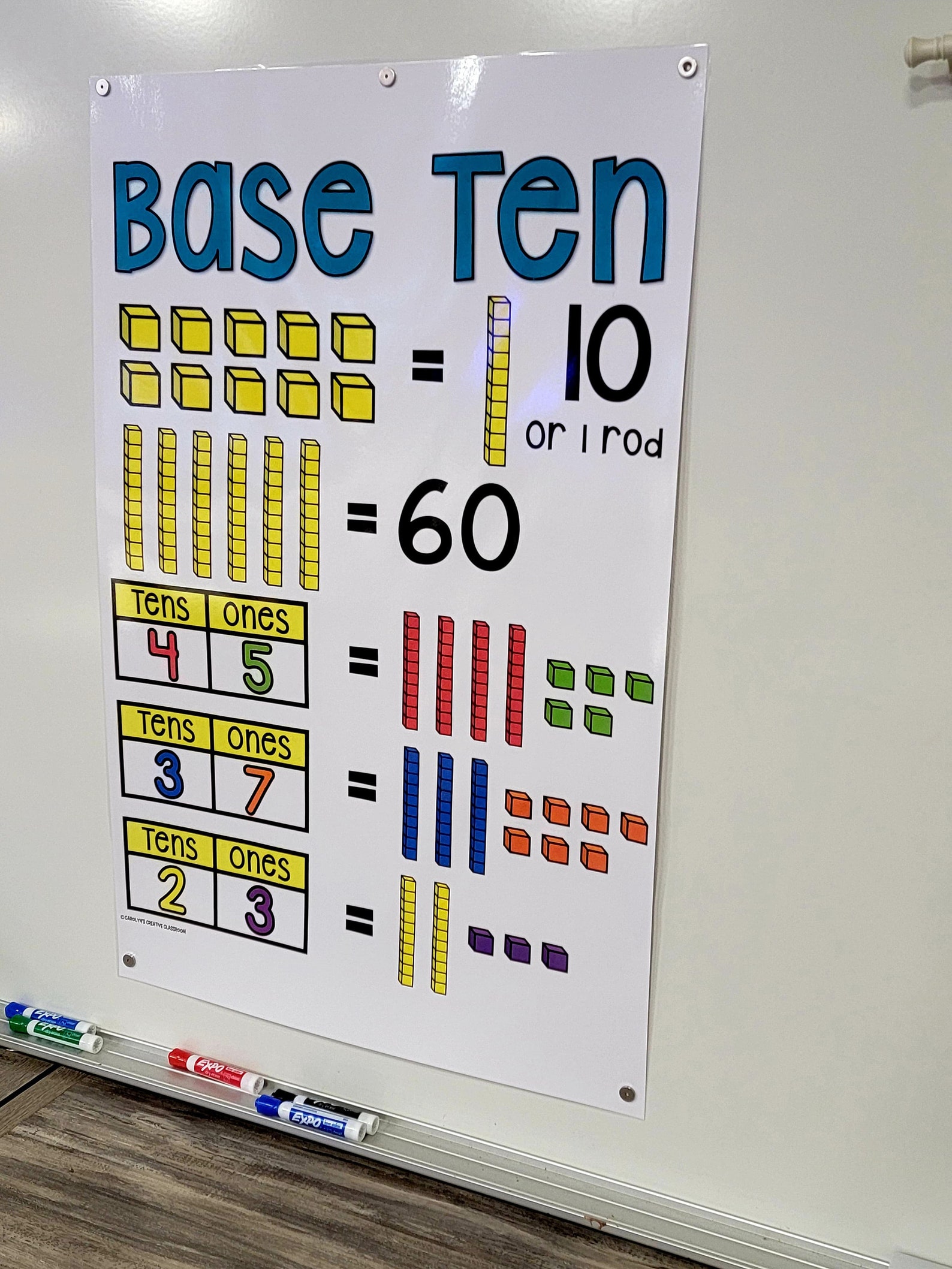 Base Ten Anchor Chart [hard Good] - Etsy