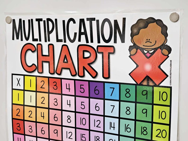 Multiplication Chart Anchor Chart [hard Good] - Option #2 - Etsy