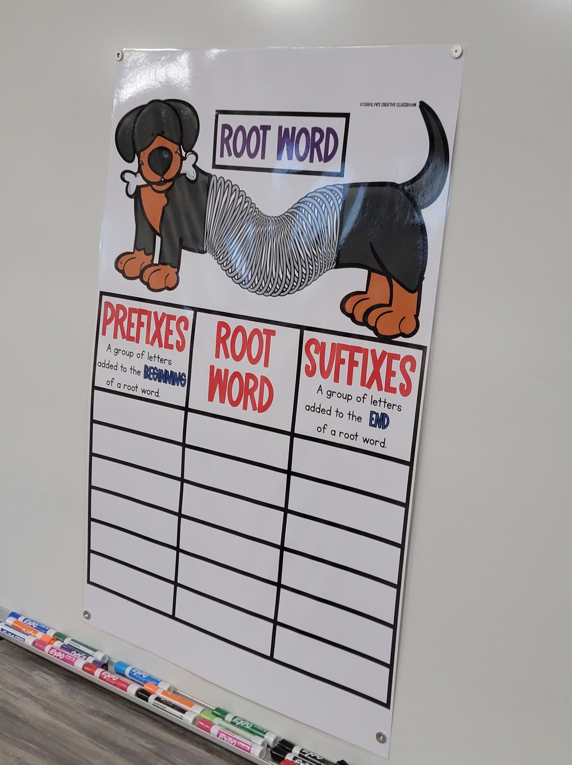Prefix and Suffix Anchor Chart [hard Good] - Option #2 ROOT WORD - Etsy