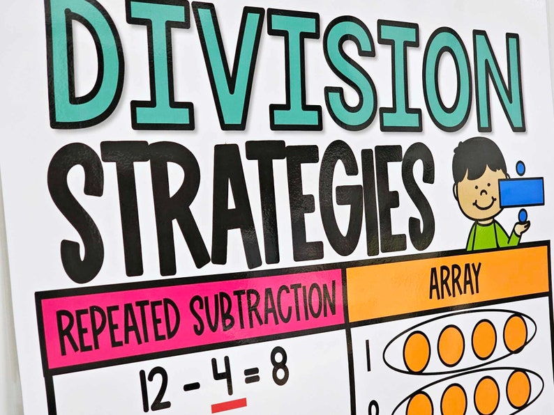 Division Strategies Anchor Chart [hard Good] - Option #3 - Etsy