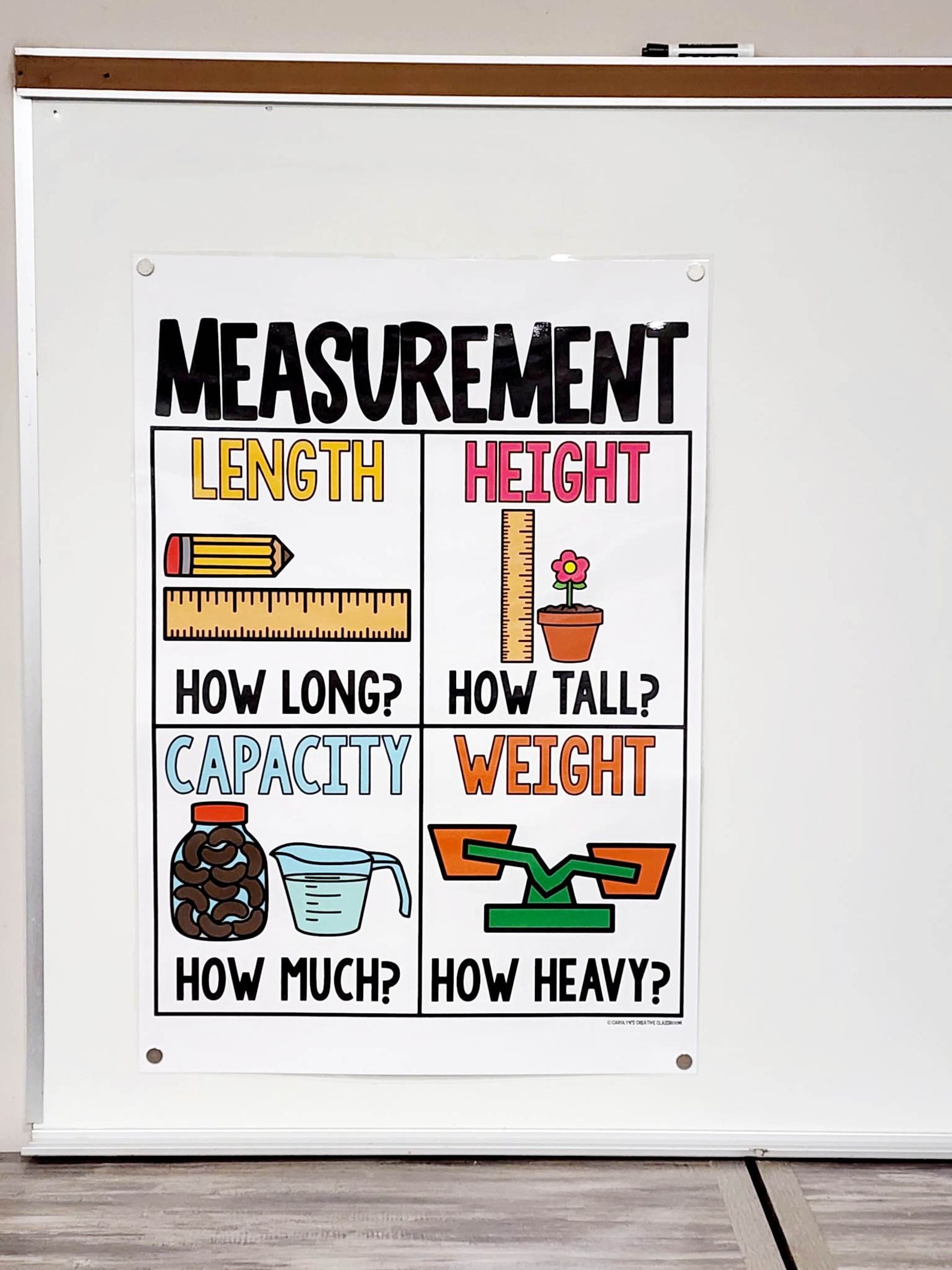 Measurement Anchor Chart [hard Good] - Option #1 - Etsy