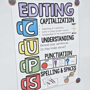 Editing - CUPS Anchor Chart [hard Good] - Option #1 - Etsy