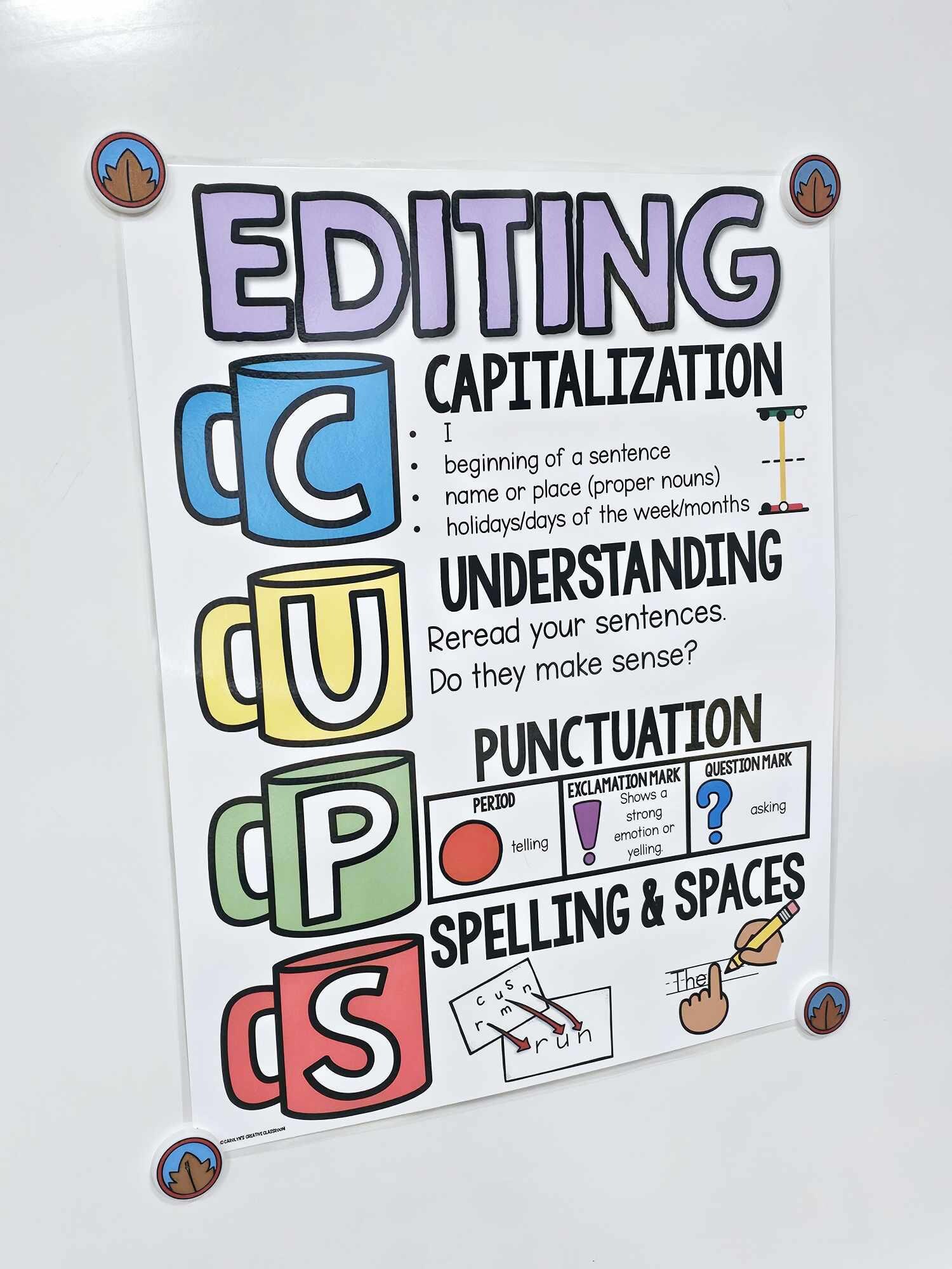 Editing - CUPS Anchor Chart [hard Good] - Option #1 - Etsy