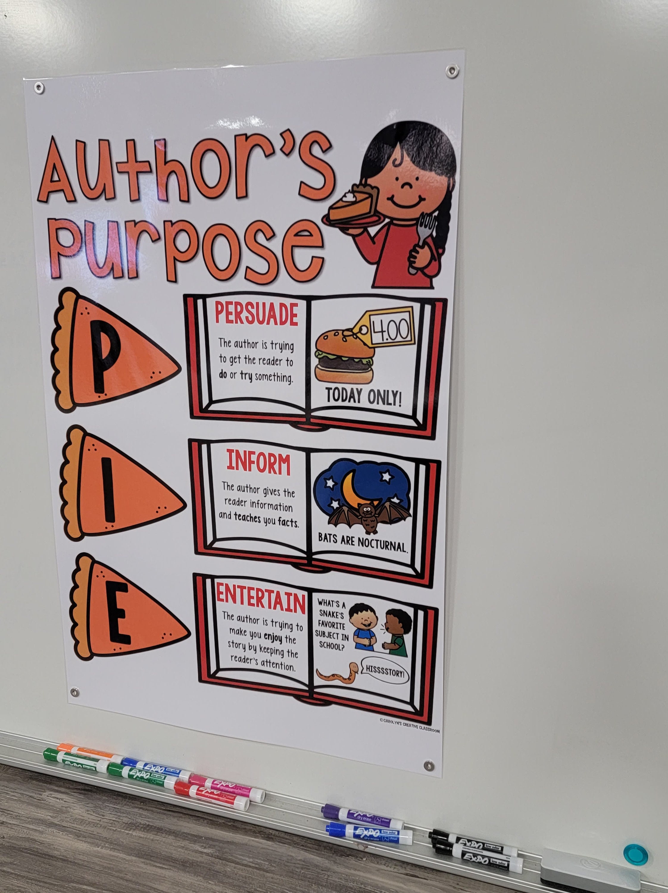 Author's Purpose Anchor Chart hard Good - Etsy