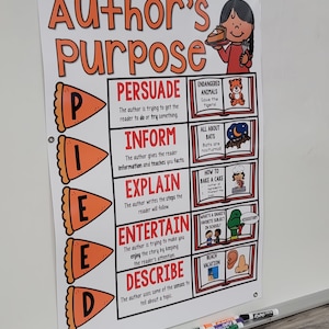Author's Purpose Anchor Chart [hard Good] - Option 2 (PIEED) - Etsy