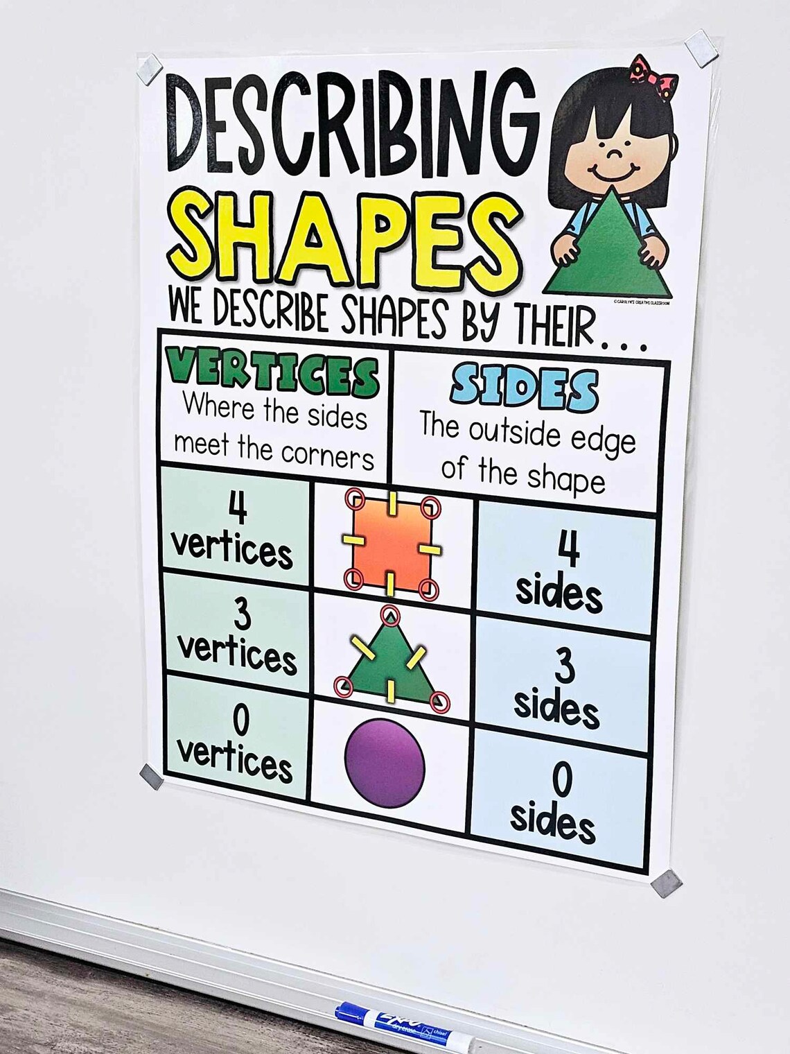 Describing 2D Shapes Anchor Chart [hard Good] - Option 1 - Etsy