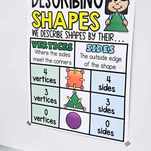 Describing 2D Shapes Anchor Chart [hard Good] - Option 1 - Etsy