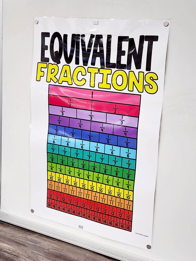 Equivalent Fractions Anchor Chart hard Good Option 3 - Etsy