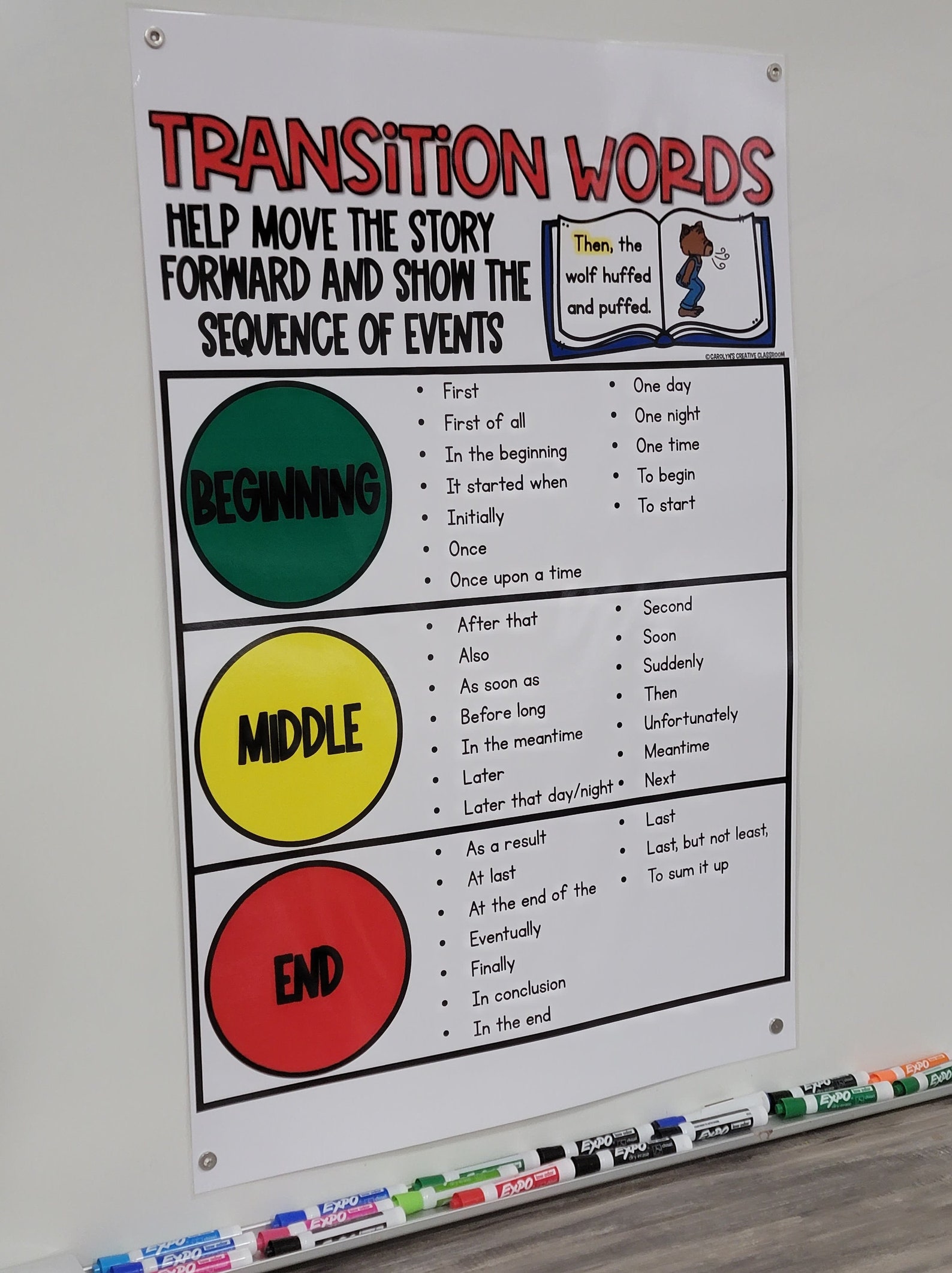 Transitional Words Anchor Chart [hard Good] - Etsy