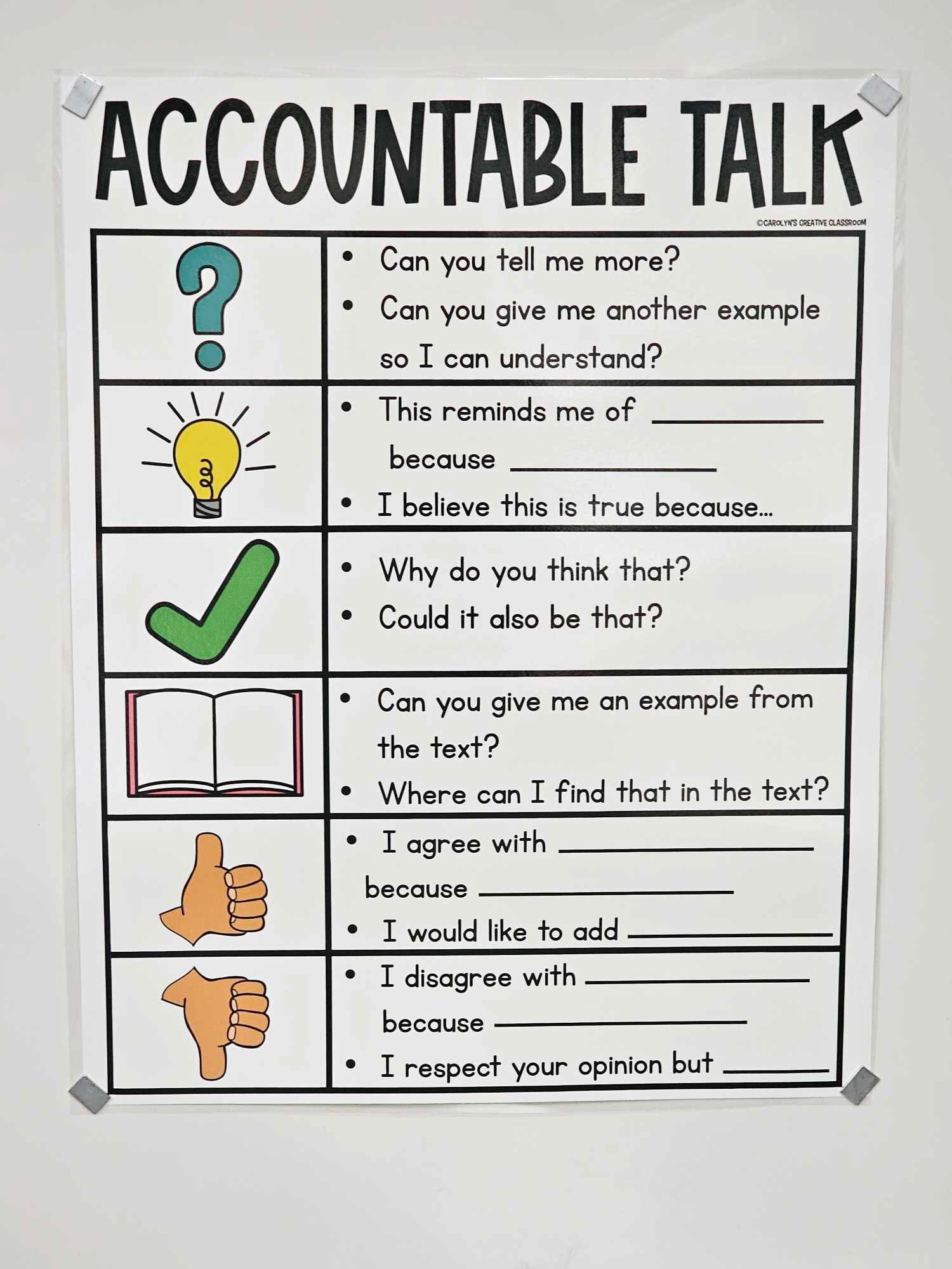 Accountable Talk Sentence Starters Anchor Chart [hard Good] - Option 3 ...