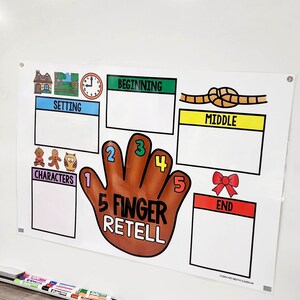Five Finger Retell Anchor Chart [hard Good] - Option 8 - Etsy