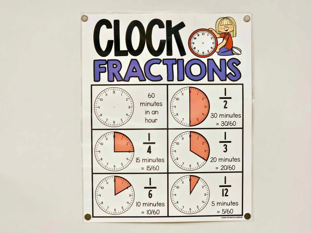 Clock Fractions Anchor Chart [hard Good] - Option #1 - Etsy