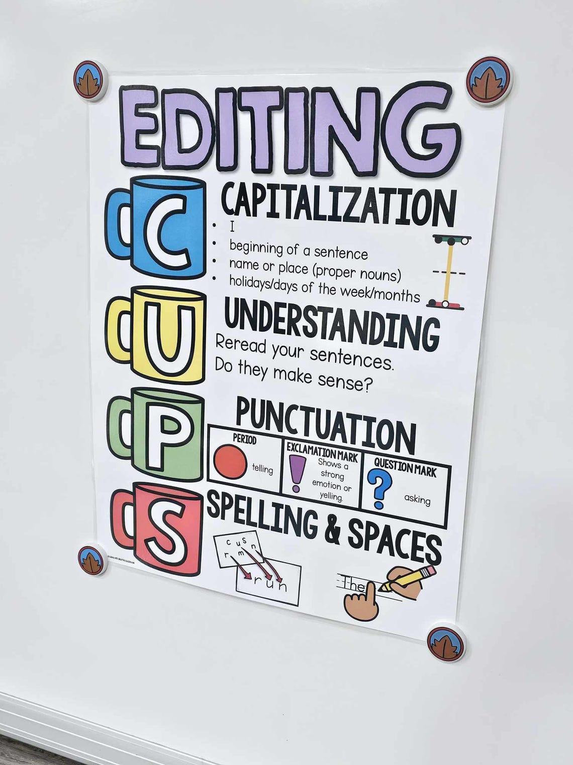 Editing - CUPS Anchor Chart [hard Good] - Option #1 - Etsy