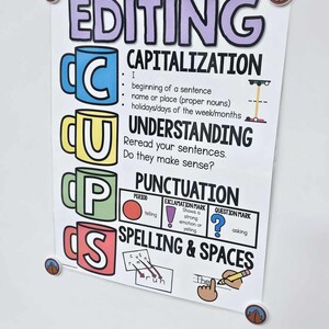 Editing - CUPS Anchor Chart [hard Good] - Option #1 - Etsy