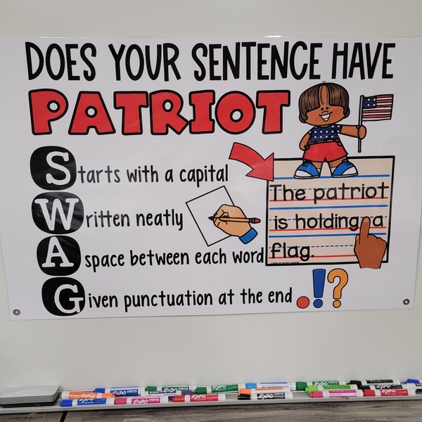 Sentence Anchor Chart - Etsy
