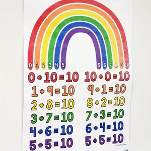 Rainbow Addition Sum of 10 Anchor Chart [hard Good] - Etsy
