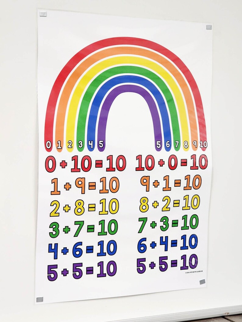 Rainbow Addition Sum of 10 Anchor Chart hard Good - Etsy