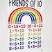 Friends of 10 Anchor Chart hard Good - Etsy