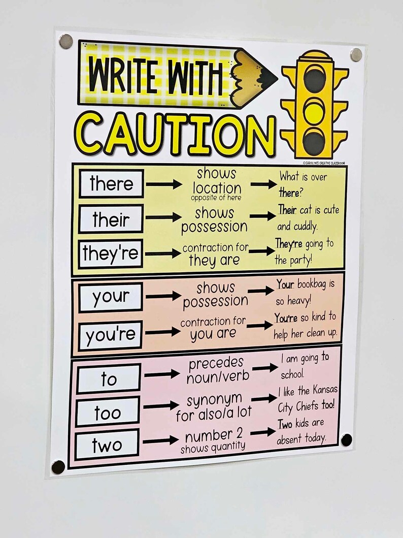 Write With Caution Anchor Chart [hard Good] - Option #2 - Etsy
