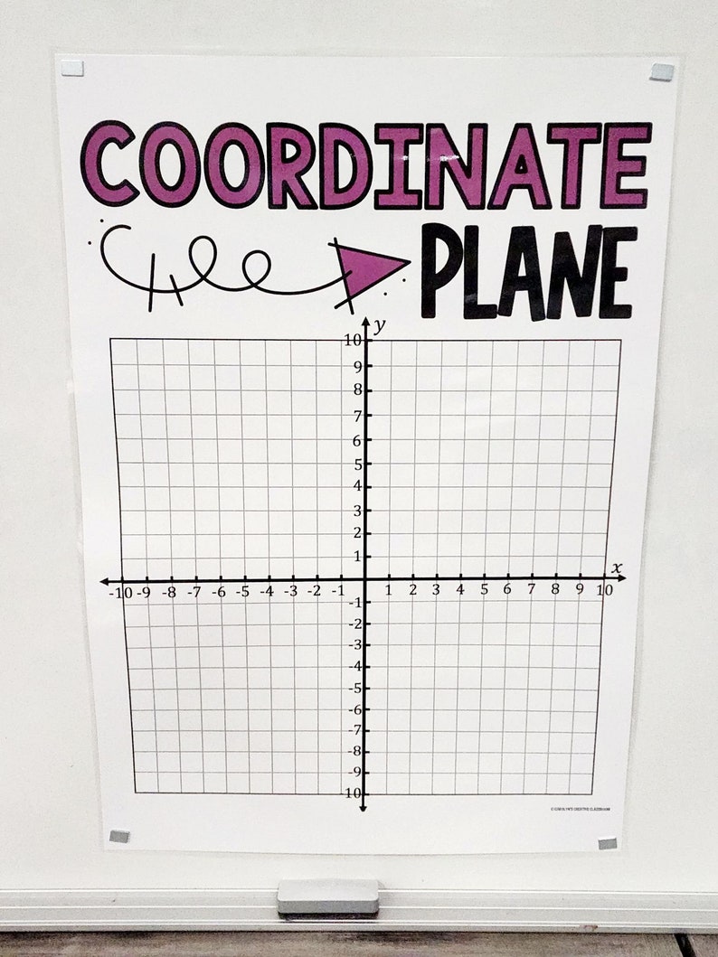 Coordinate Plane Anchor Chart hard Good Option 4 - Etsy