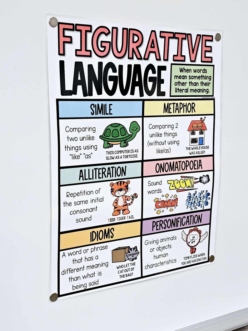Figurative Language Anchor Chart [hard Good] - Option #3 - Etsy