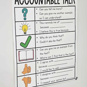 Accountable Talk Sentence Starters Anchor Chart [hard Good] - Option 3 ...