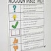 Accountable Talk Sentence Starters Anchor Chart [hard Good] - Option 3 ...