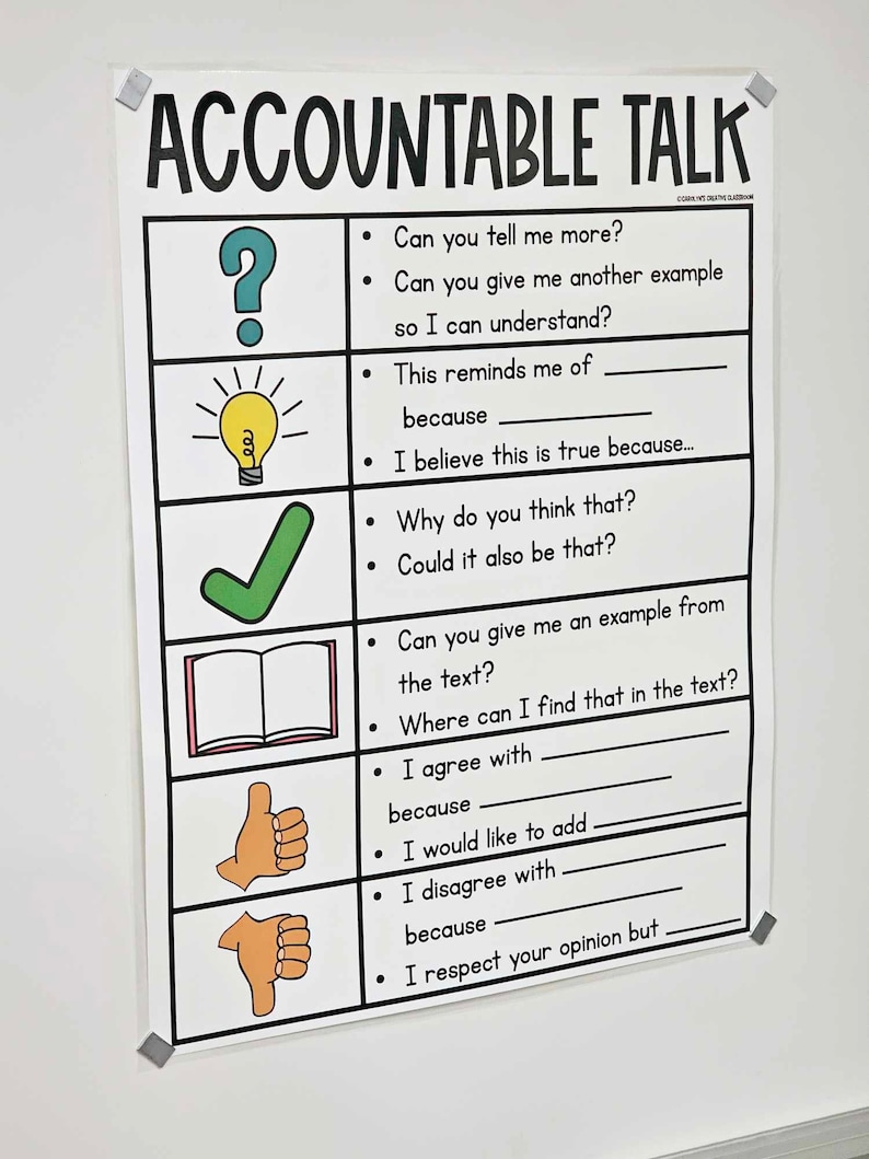 Accountable Talk Sentence Starters Anchor Chart [hard Good] - Option 3 ...