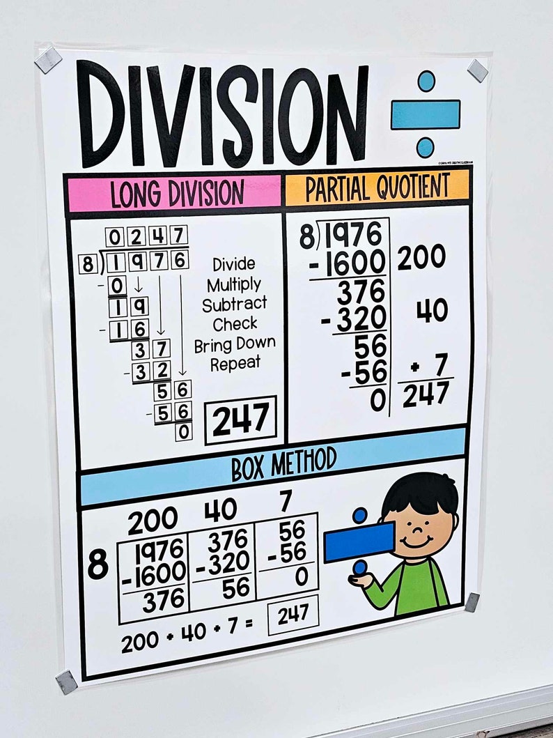 Division Strategies Anchor Chart [hard Good] - Option #4 - Etsy