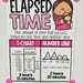 Elapsed Time Anchor Chart [hard Good] - Option 1 - Etsy