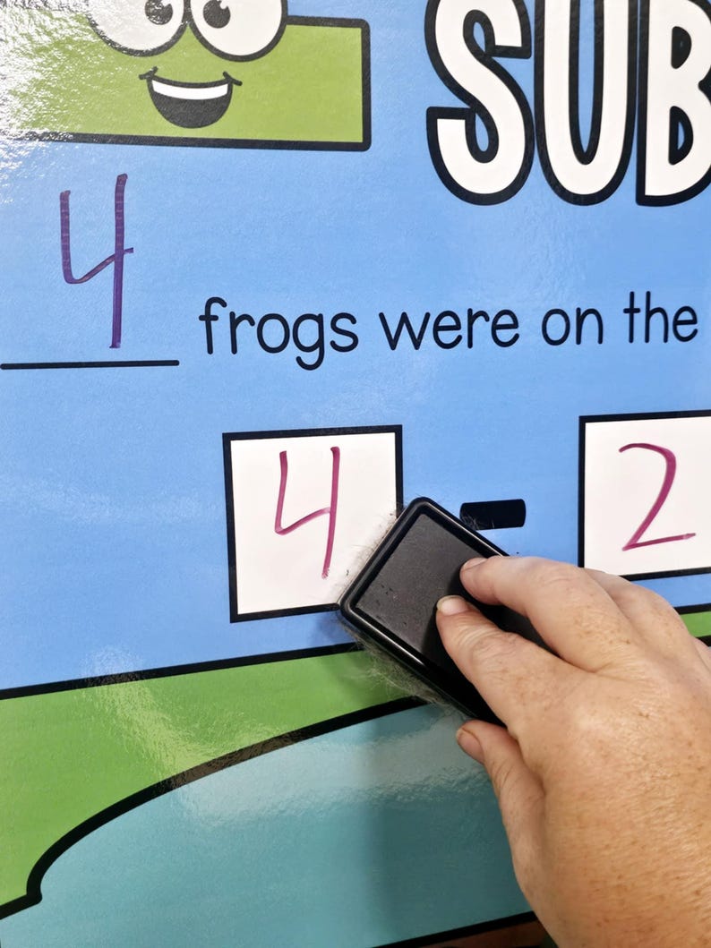Subtraction Frogs Chart [hard Good] - Option 1 (anchor Chart Only) - Etsy