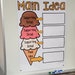 Main Idea Ice Cream Cone Set# 2 [hard Good] - Etsy