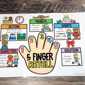 Five Finger Retell Anchor Chart [hard Good] - Option 1 - Etsy