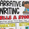 Our Class Expectation Anchor Chart hard Good Version 1 - Etsy