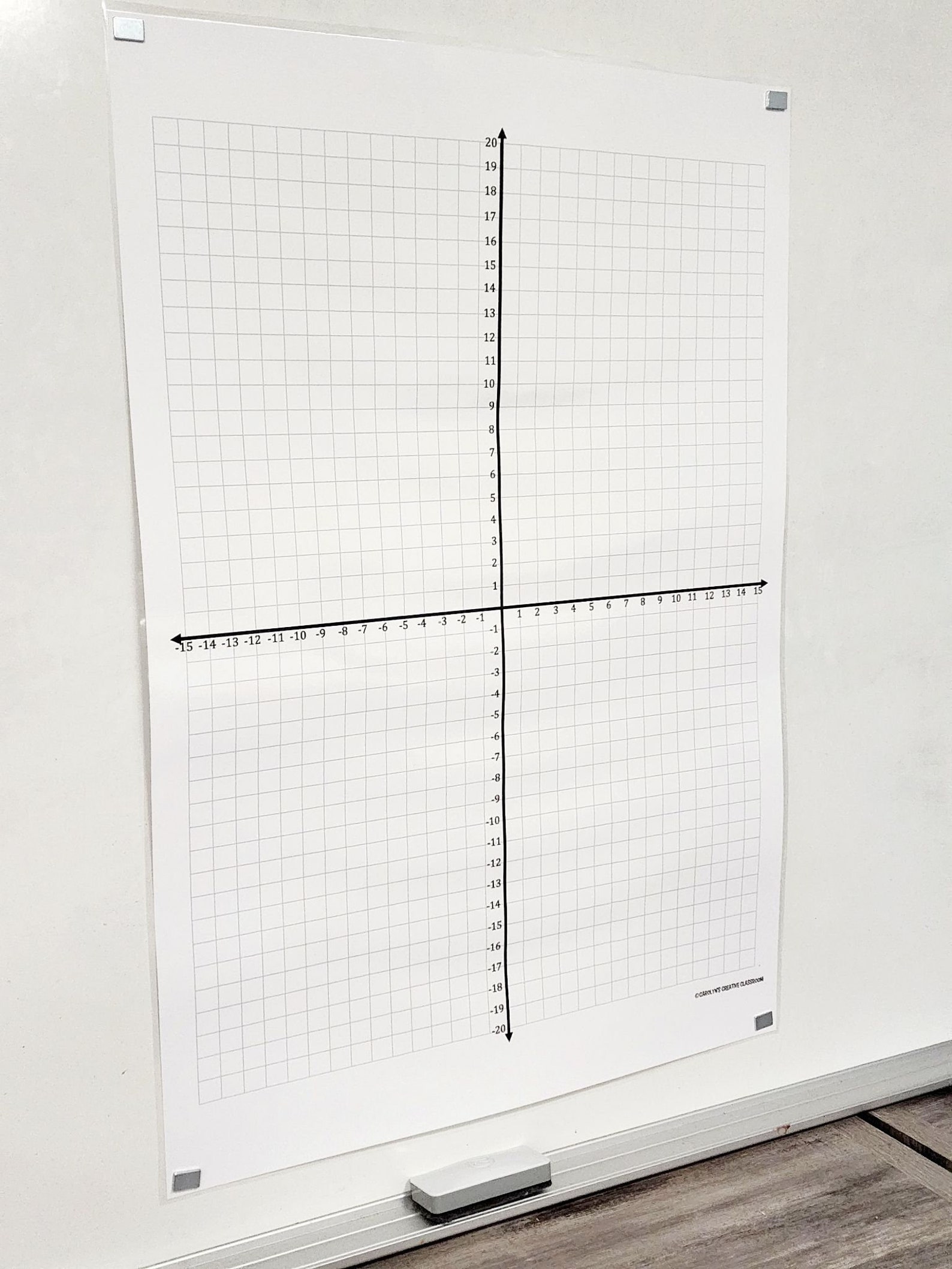 Coordinate Plane Anchor Chart [hard Good] - Option #7 - Etsy
