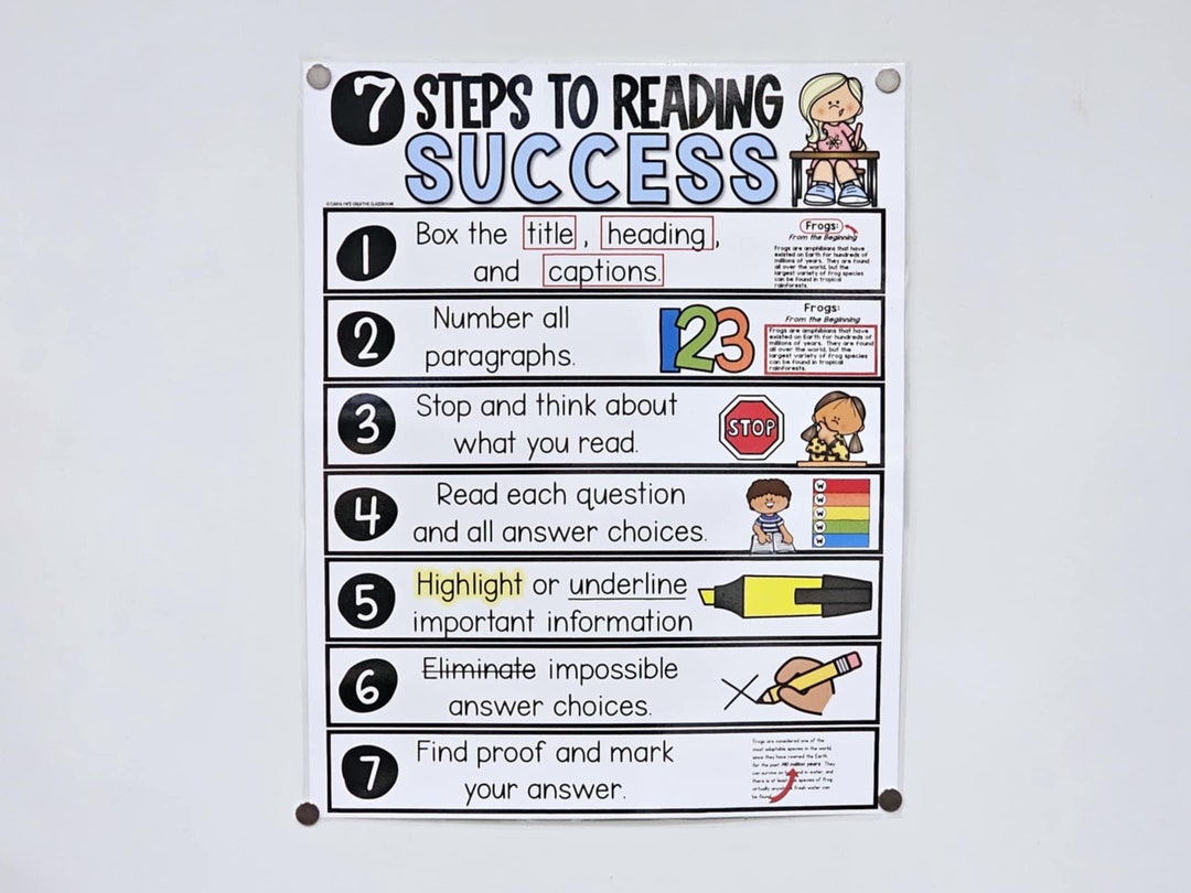 7 Steps to Reading Success Anchor Chart [hard Good] - Option #1 - Etsy