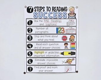 7 Steps to Reading Success Anchor Chart - Etsy